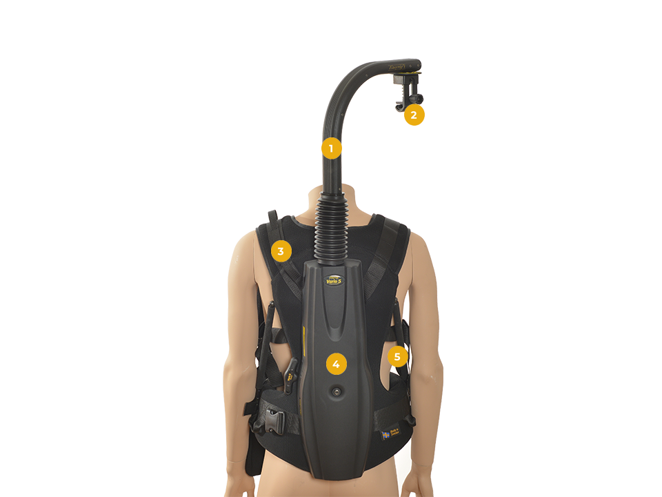 Easyrig Products | Canada