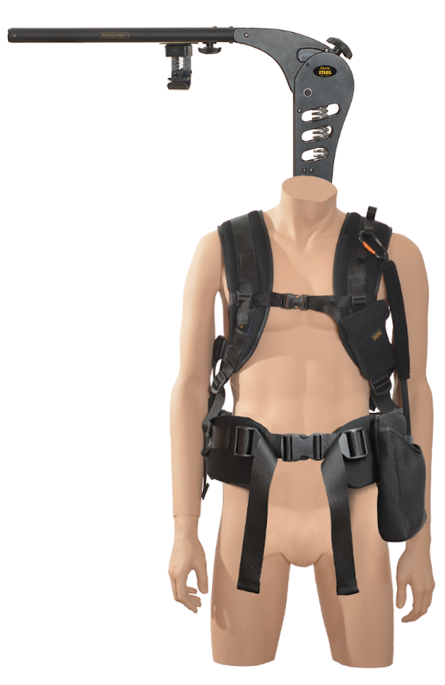 Easyrig Products | Canada